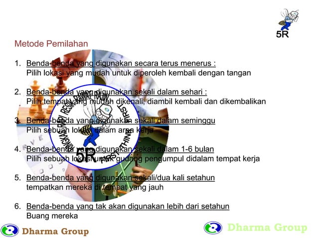 342441534-Materi-Training-5R-New.ppt