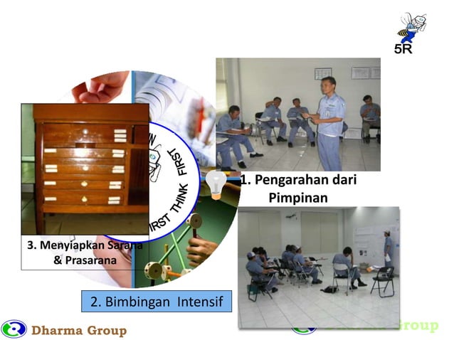 342441534-Materi-Training-5R-New.ppt