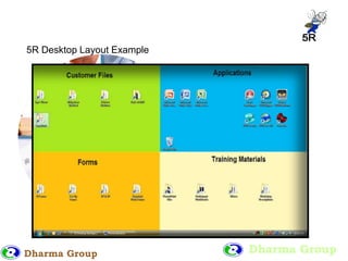 342441534-Materi-Training-5R-New.ppt