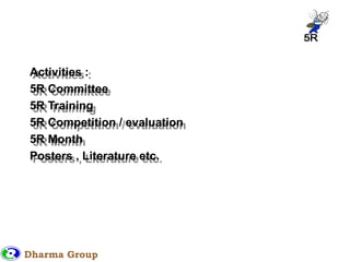 342441534-Materi-Training-5R-New.ppt