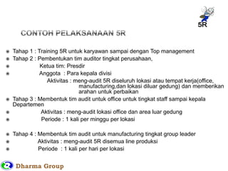 342441534-Materi-Training-5R-New.ppt