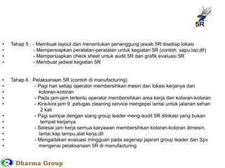 342441534-Materi-Training-5R-New.ppt