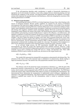 A novel approach to wastewater treatment control: a self-organizing fuzzy sliding mode ...
