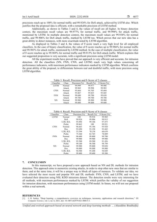Unified and evolved approach based on neural network and deep learning methods for intrusion ...