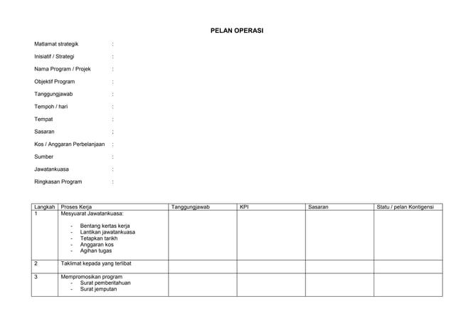 342539232-Pelan-Pembangunan-Organisasi.docx
