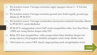 342776077-Crankshaft-Position-Sensor.pptx