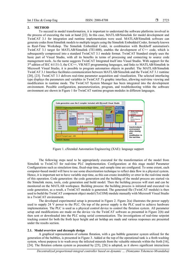 Decentralized proportional-integral controller based on dynamic decoupling technique using ...