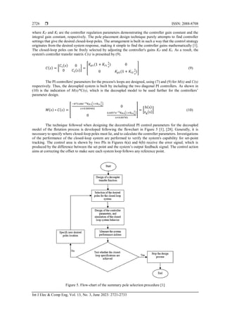 Decentralized proportional-integral controller based on dynamic decoupling technique using ...