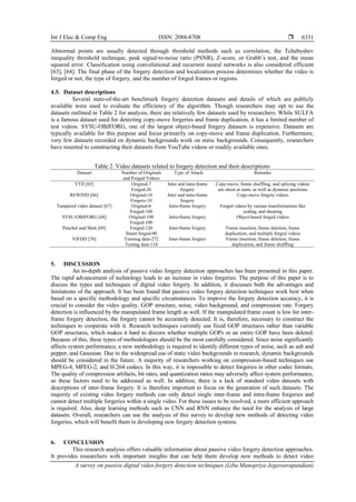 A survey on passive digital video forgery detection techniques | PDF