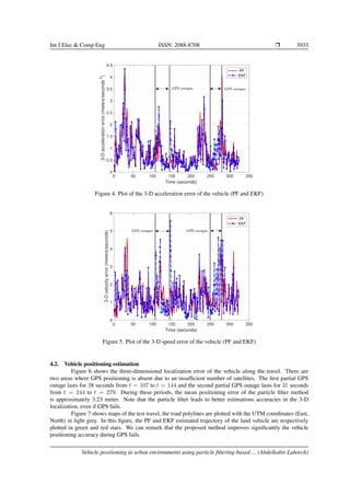Vehicle positioning in urban environments using particle filtering-based global positioning ...