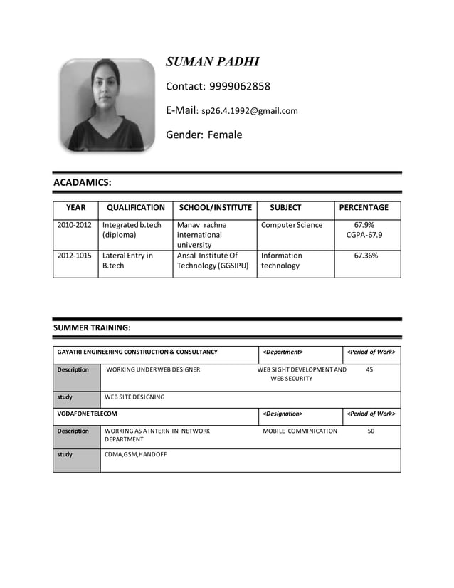 SP RESUME network | PDF