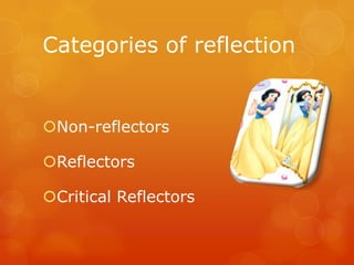 Reflective Learning | PPTX