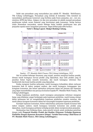 PENGARUH KUALITAS PRODUK DAN KUALITAS PELAYANAN TERHADAP KEPUTUSAN ...
