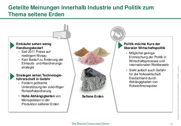 Webinar: Seltene Erden