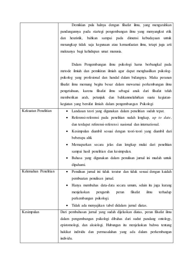 Contoh Kelebihan Dan Kekurangan Jurnal - Rumah Sekolah Contoh Kelebihan Dan Kekurangan Jurnal - Rumah Sekolah