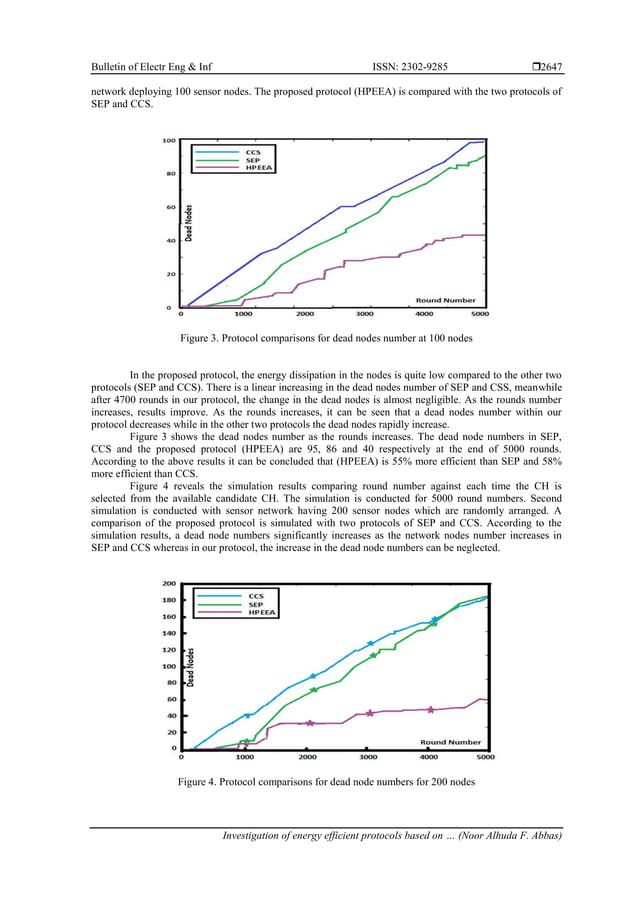 Investigation of energy efficient protocols based on stable clustering for enhancing lifetime in ...
