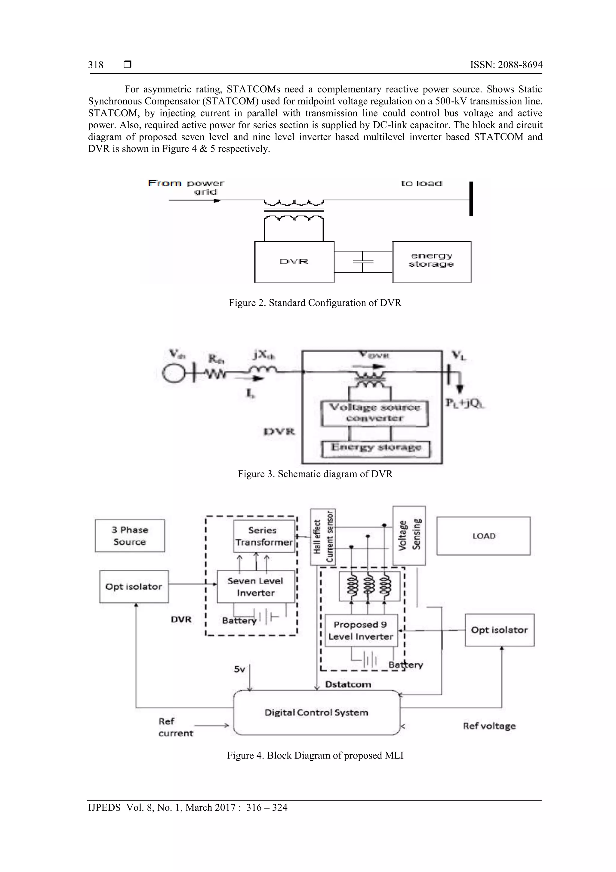 Power Quality Improvement Using Multi-level Inverter based DVR and DSTATCOM Using Neuro-fuzzy ...