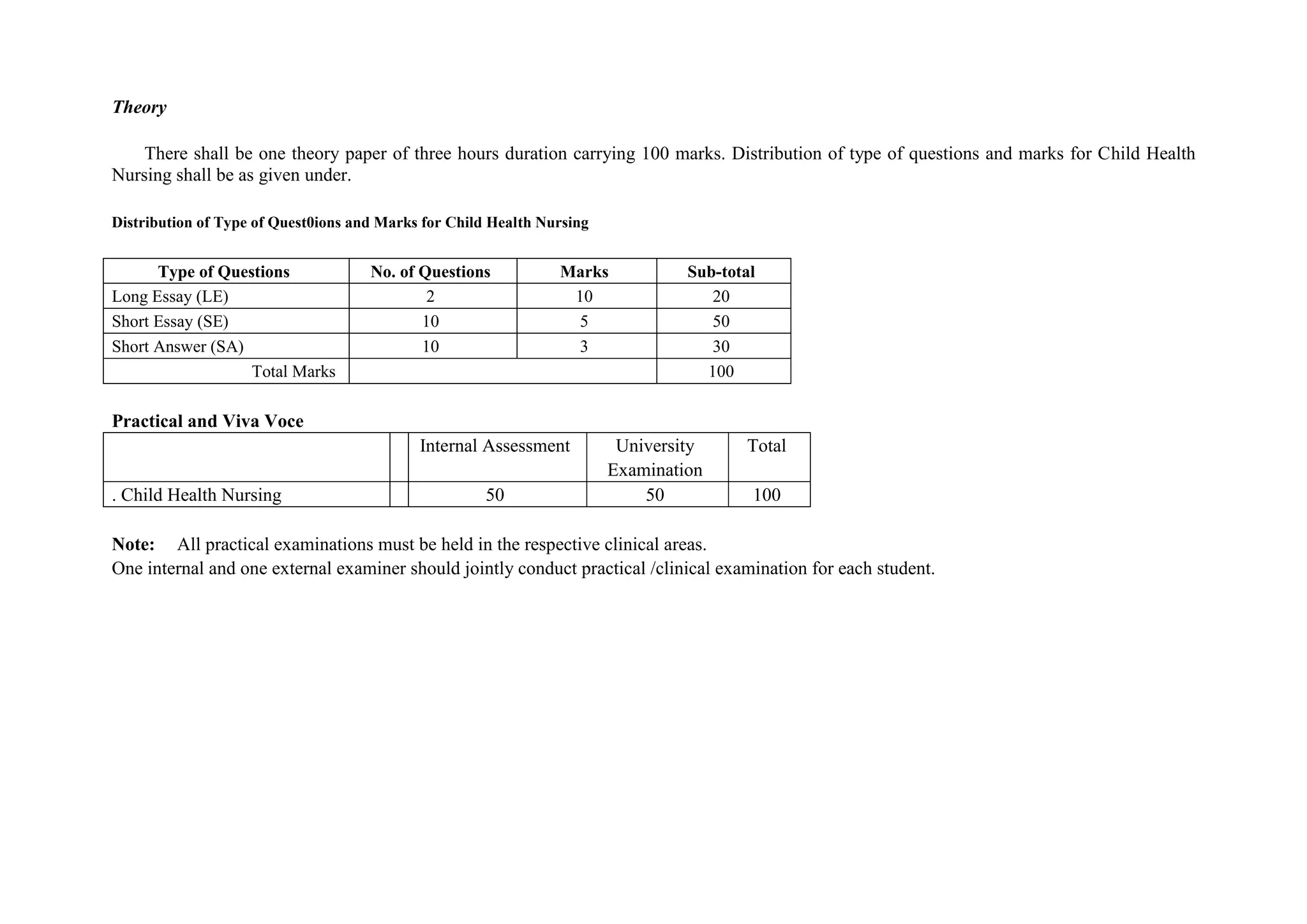 343135781-COURSE-PLAN-Child-Health-Nursing-doc.doc