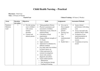 343135781-COURSE-PLAN-Child-Health-Nursing-doc.doc