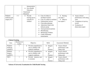343135781-COURSE-PLAN-Child-Health-Nursing-doc.doc