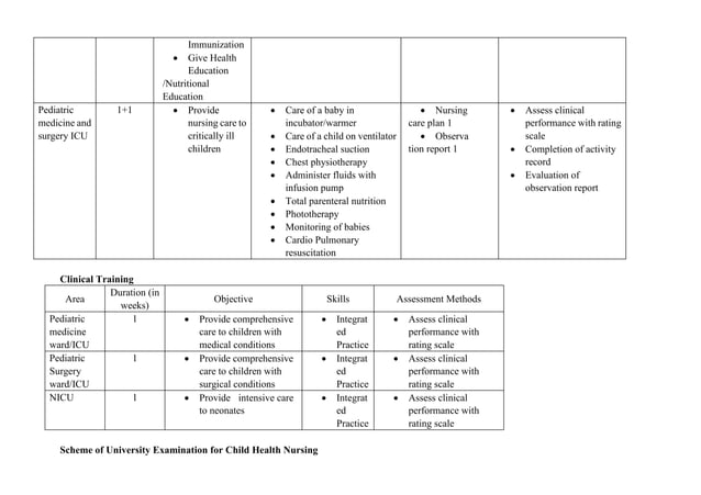 343135781-COURSE-PLAN-Child-Health-Nursing-doc.doc