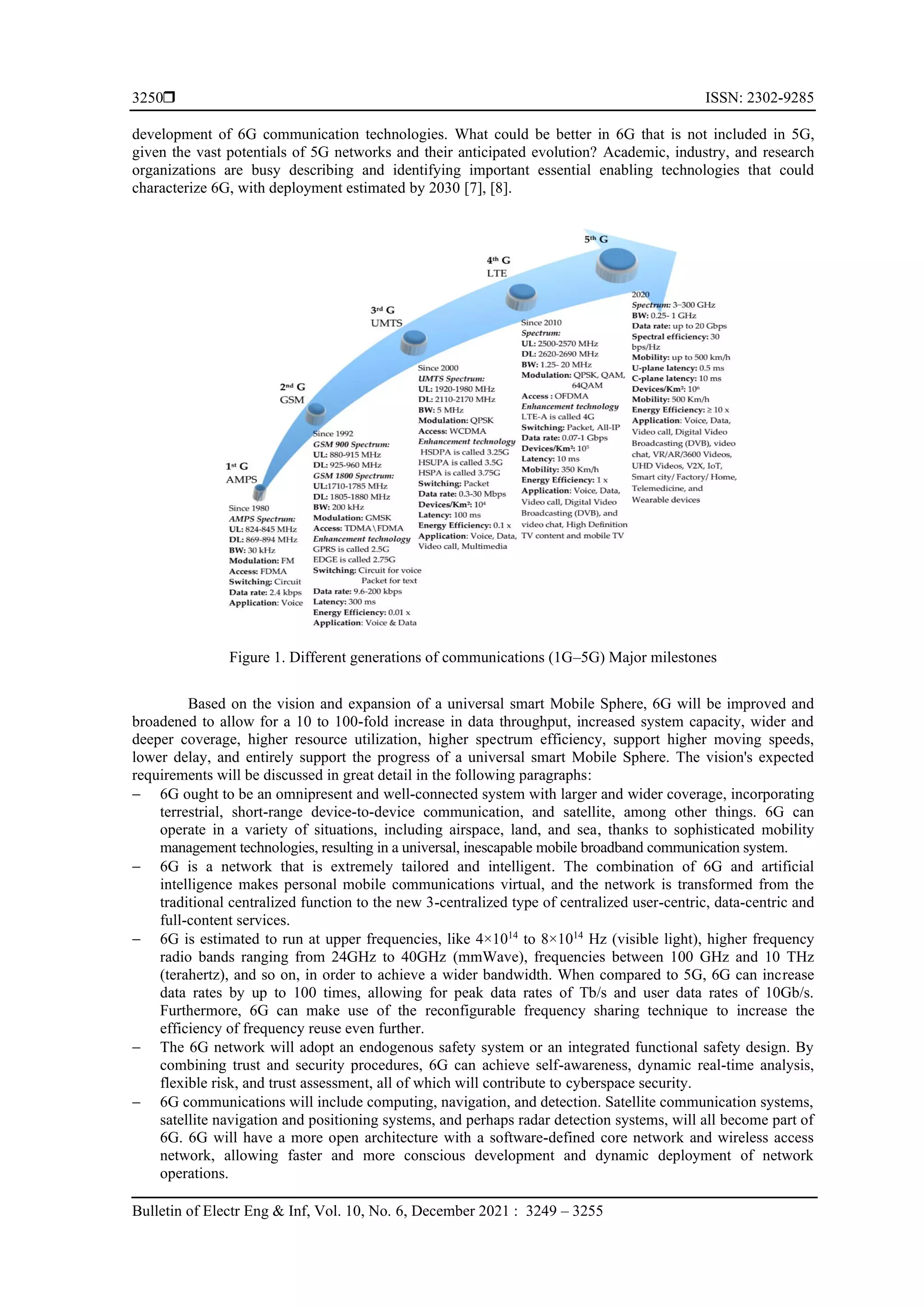 Key performance requirement of future next wireless networks (6G) | PDF