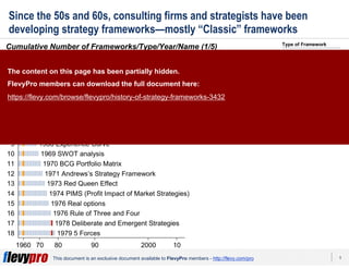 History of Strategy Frameworks | PDF | Strategy Video Games | Video ...