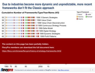 History of Strategy Frameworks | PDF | Strategy Video Games | Video ...