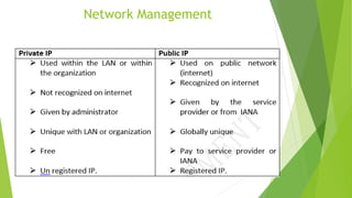 343492490-Network-Management-and-Administration.pptx