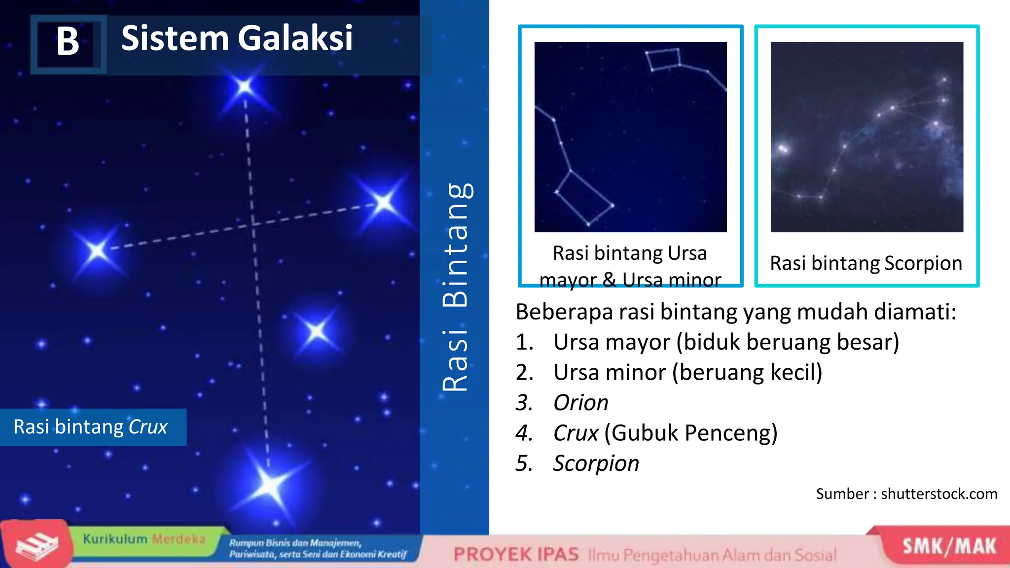 MATERI BumidanAntariksa IPAS SMK 10.pptx