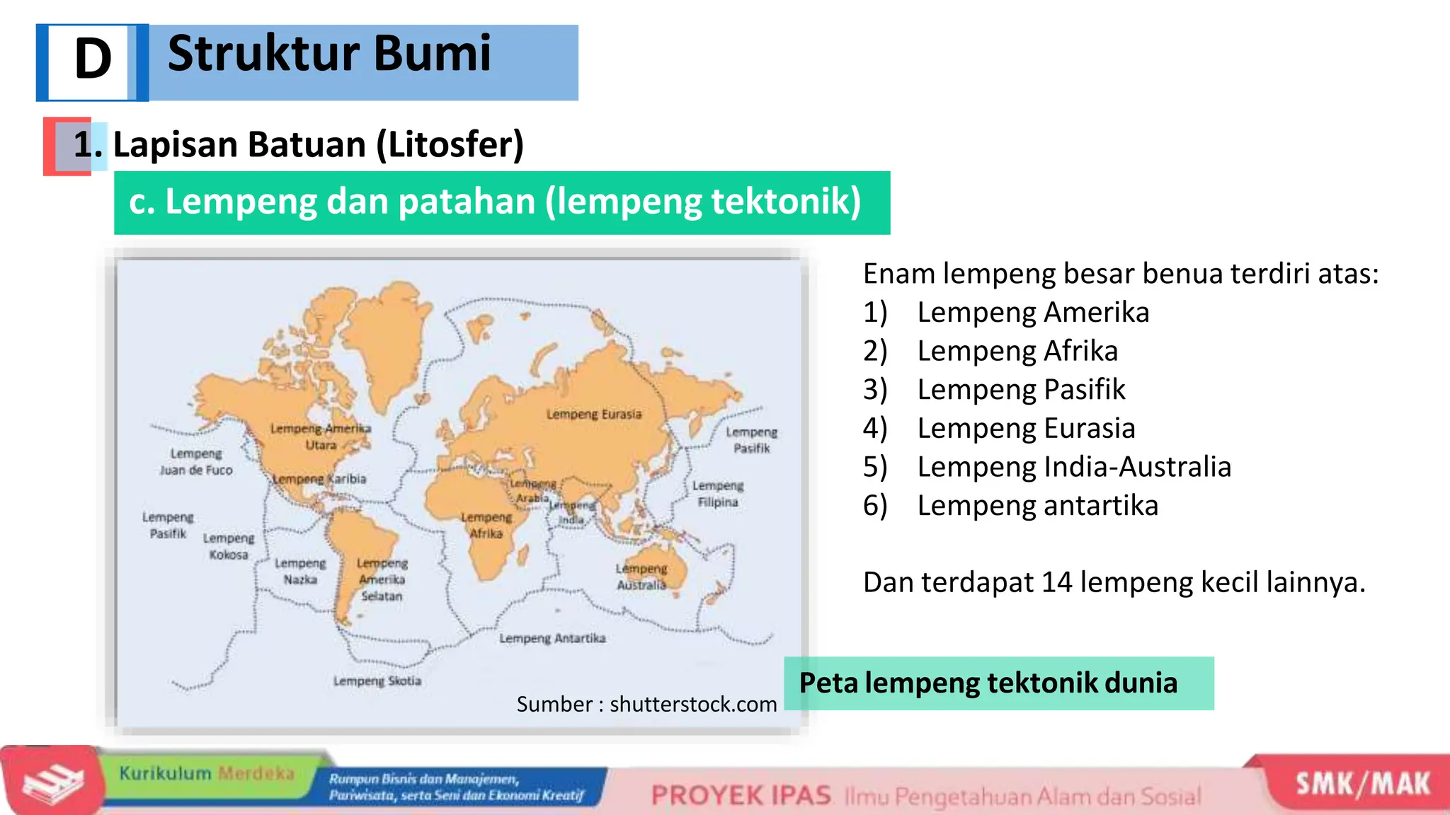 MATERI BumidanAntariksa IPAS SMK 10.pptx