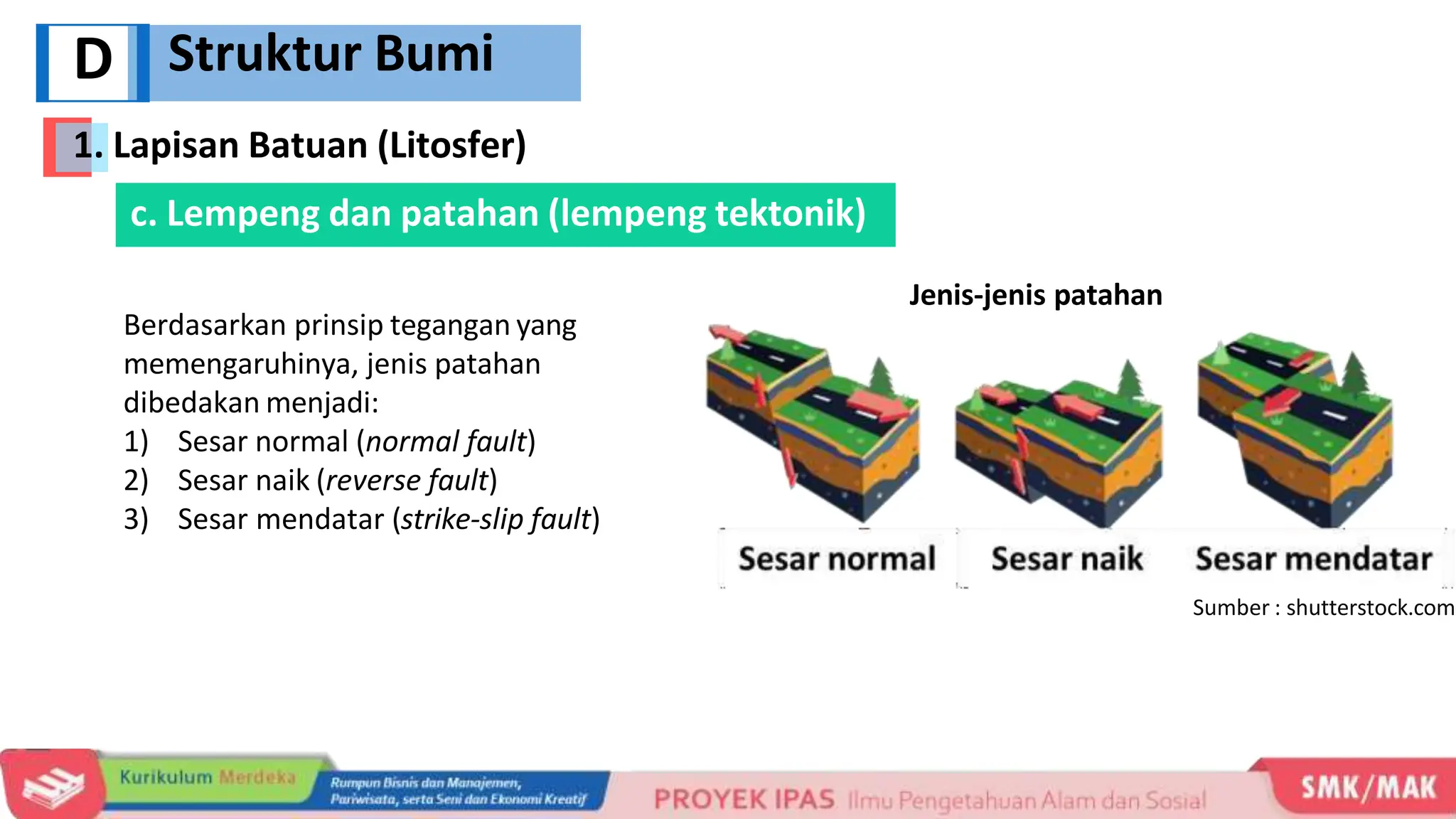 MATERI BumidanAntariksa IPAS SMK 10.pptx