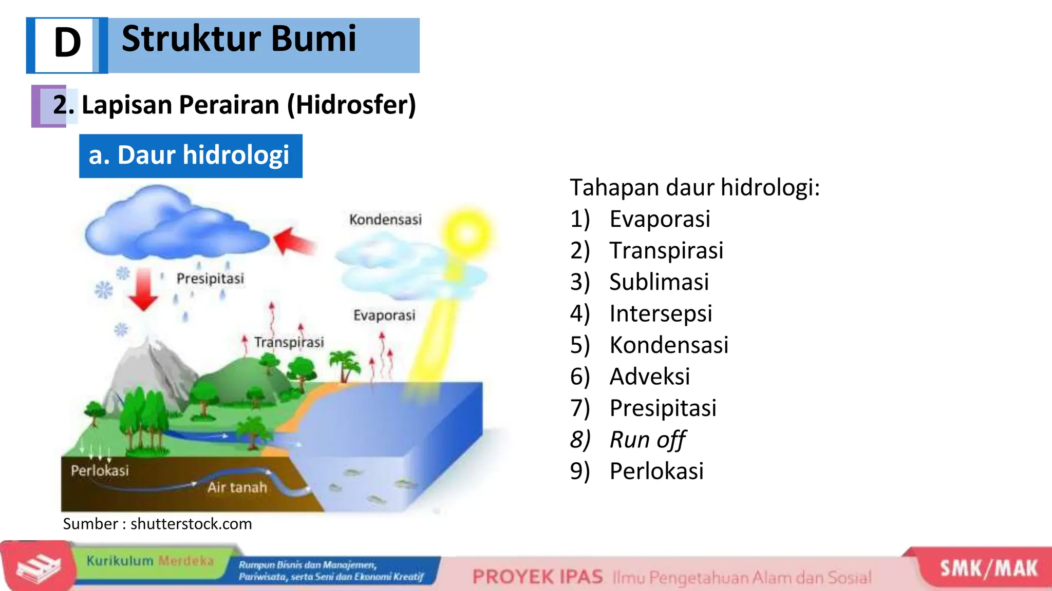 MATERI BumidanAntariksa IPAS SMK 10.pptx