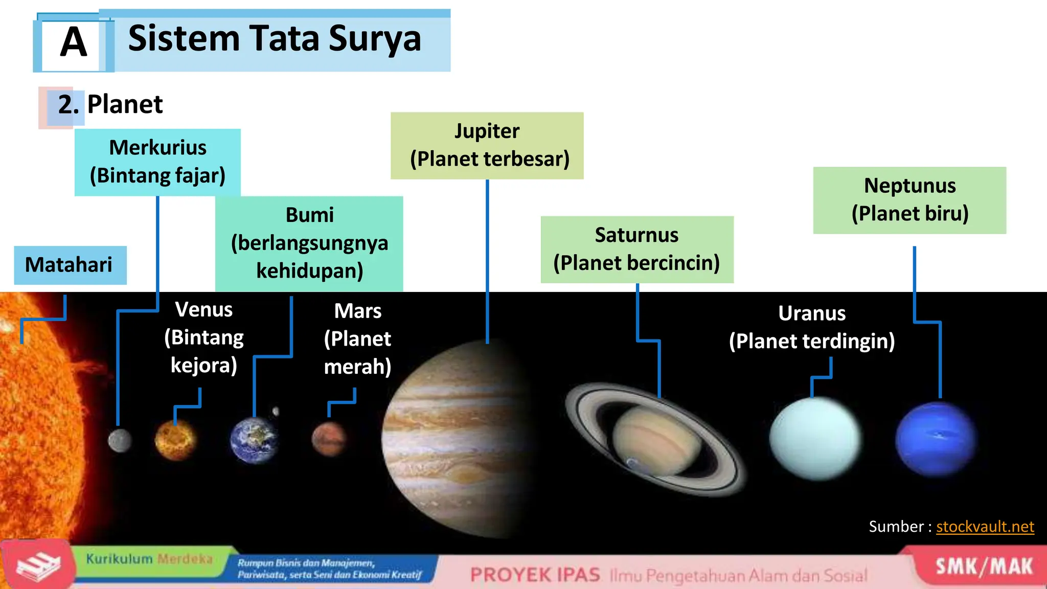 MATERI BumidanAntariksa IPAS SMK 10.pptx