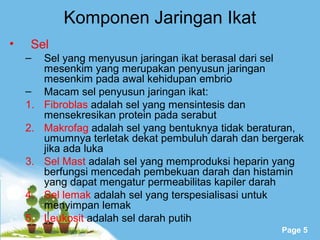 343870248-JARINGAN-IKAT-PPT.pdf