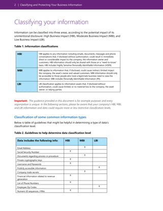 Classifying Data to Help Secure Business Information - Template ...