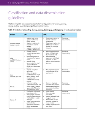Classifying Data to Help Secure Business Information - Template ...