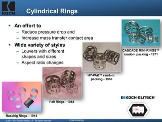 100-year-search-ideal-mass-transfer-device | PDF