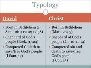 (343a) god's grand story 1 samuel part 5 character contrast david early years | PPT