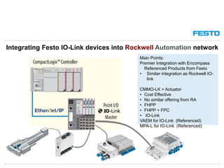 Festo IO-Link Presentation | PPTX