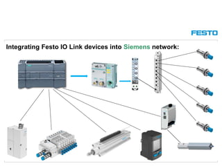 Festo IO-Link Presentation | PPTX