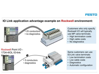 Festo IO-Link Presentation | PPTX