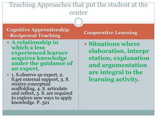 343 educational implications of vygosky’s theory1 | PPTX