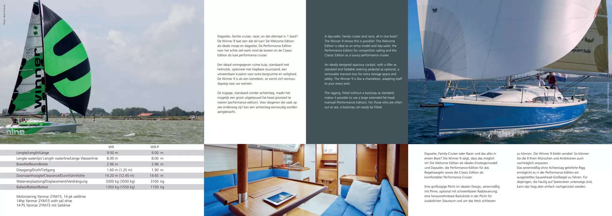 Winner Yachts brochure | PDF