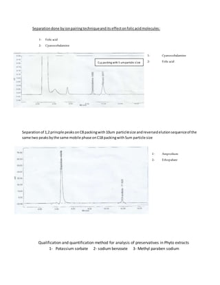 developed methods | DOCX