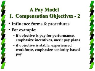 343 pay structure | PPT