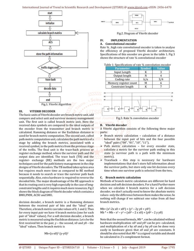 Viterbi Decoder Plain Sailing Design for TCM Decoders | PDF