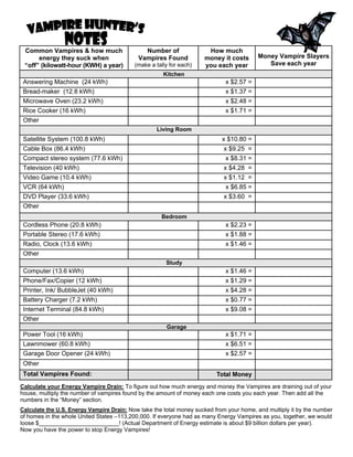 Energy Vampire Hunt | PDF