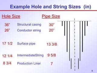 3440551.ppt | Geology | Science