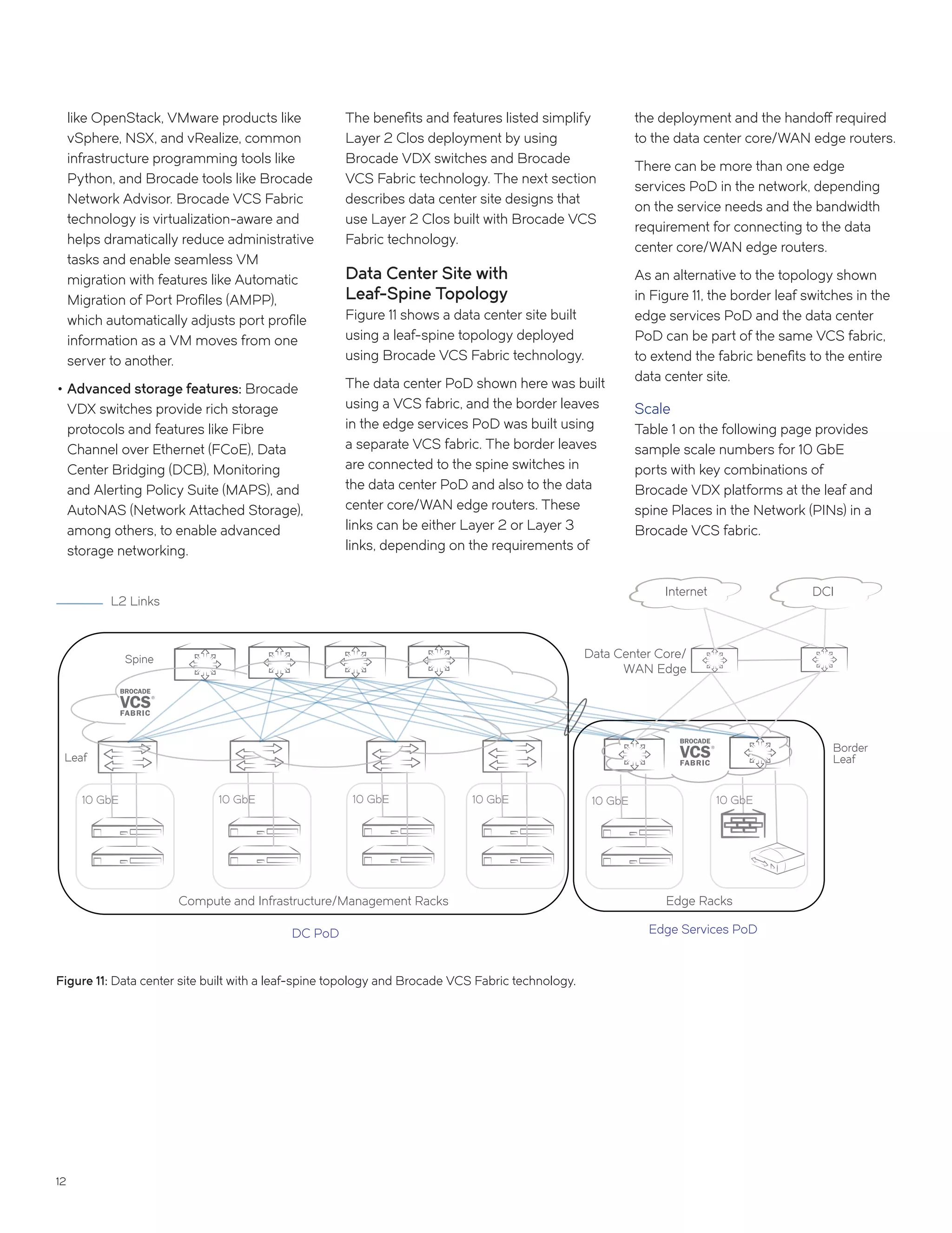 brocade-data-center-fabric-architectures-wp | PDF
